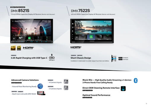 KENWOOD PREMIUM MOBILE ENTERTAINMENT SYSTEMS 2022