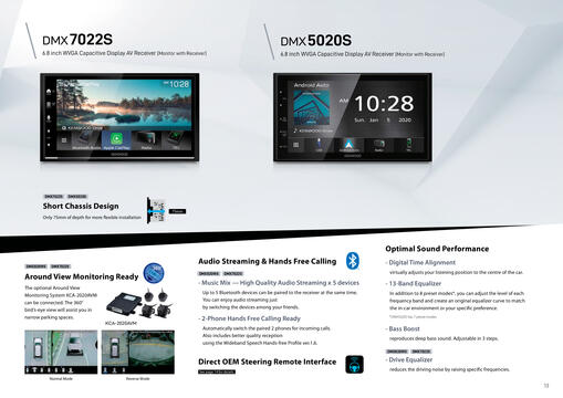 KENWOOD PREMIUM MOBILE ENTERTAINMENT SYSTEMS 2022