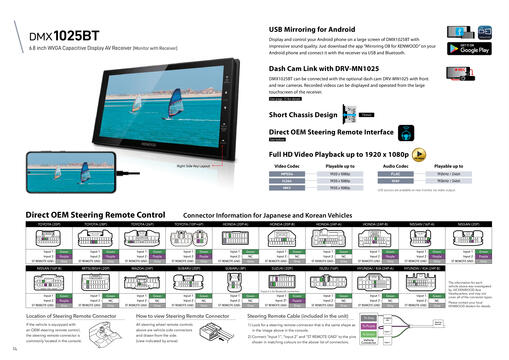 KENWOOD PREMIUM MOBILE ENTERTAINMENT SYSTEMS 2022