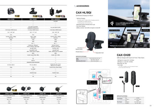KENWOOD PREMIUM MOBILE ENTERTAINMENT SYSTEMS 2022
