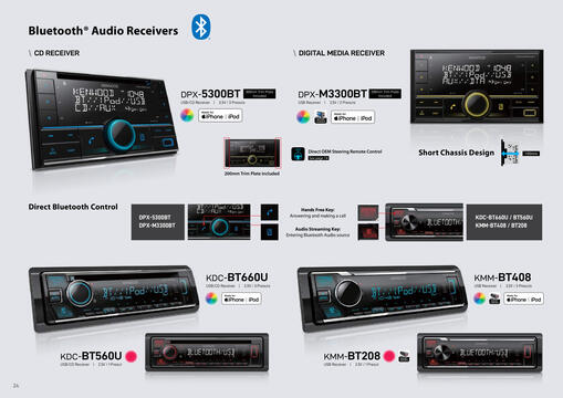 KENWOOD PREMIUM MOBILE ENTERTAINMENT SYSTEMS 2022