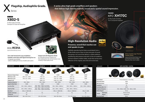 KENWOOD PREMIUM MOBILE ENTERTAINMENT SYSTEMS 2022