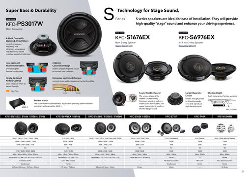 KENWOOD PREMIUM MOBILE ENTERTAINMENT SYSTEMS 2022