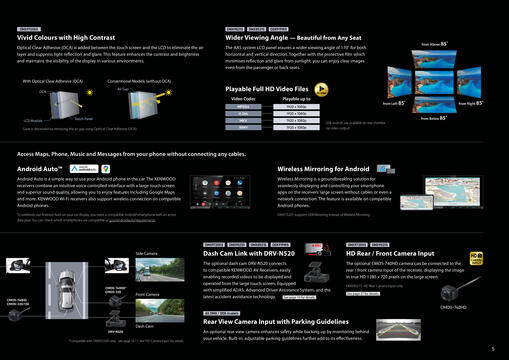 KENWOOD PREMIUM MOBILE ENTERTAINMENT SYSTEMS 2022