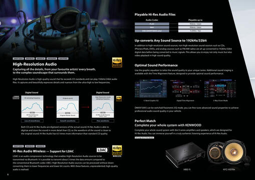 KENWOOD PREMIUM MOBILE ENTERTAINMENT SYSTEMS 2022