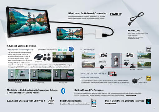 KENWOOD PREMIUM MOBILE ENTERTAINMENT SYSTEMS 2022