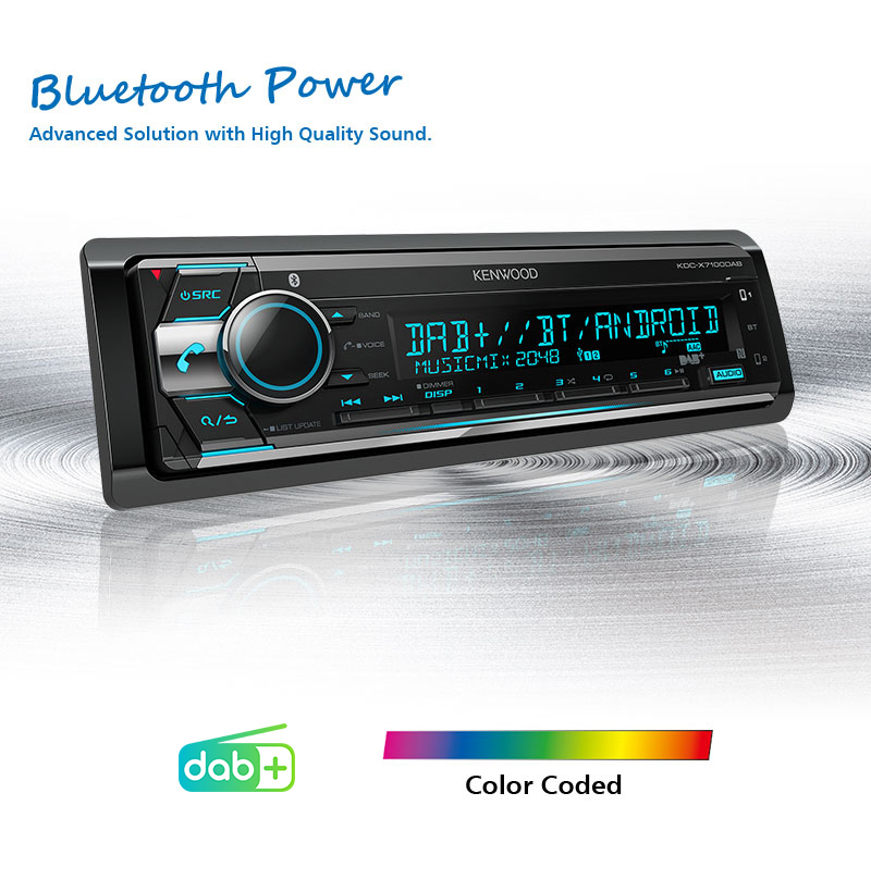 KDC-X7100DAB | 1DIN & 2DIN Receivers | Car Entertainment | KENWOOD ...