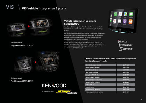 KENWOOD MOBILE ENTERTAINMENT 2022