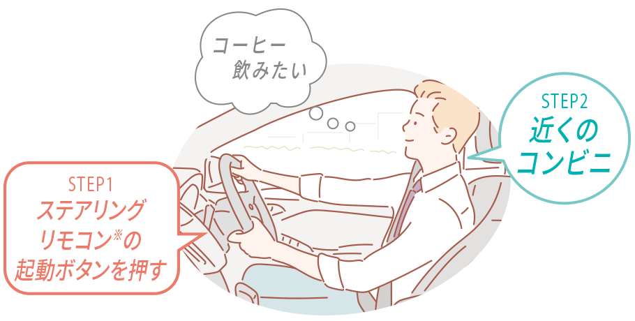 音声操作 | MDR-L612W/L612 | カーナビ | KENWOOD