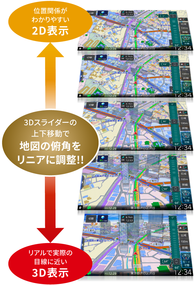 ナビ機能 | MDV-S711HDW/S711HD | カーナビ | KENWOOD