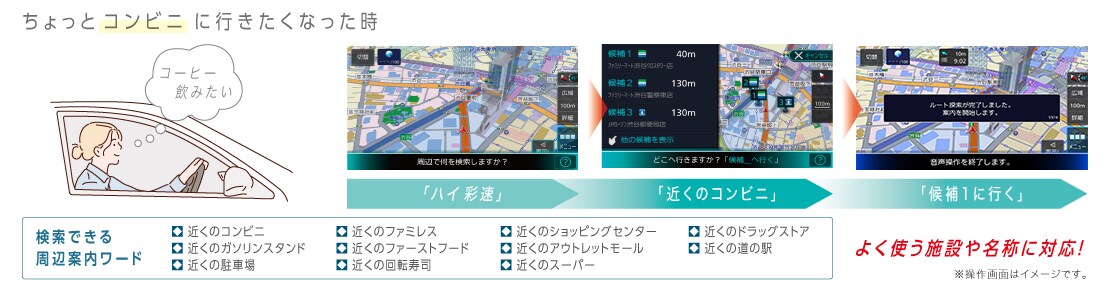 音声操作 | MDV-D711W/D711 | 特定販路向け製品 | KENWOOD
