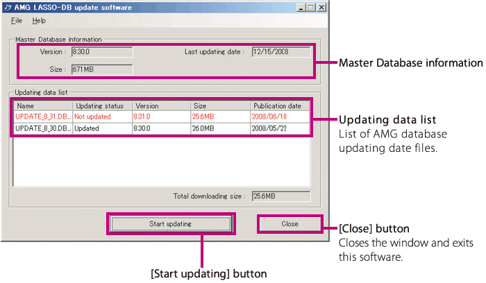 AMG LASSO-DB update softwar/KENWOOD